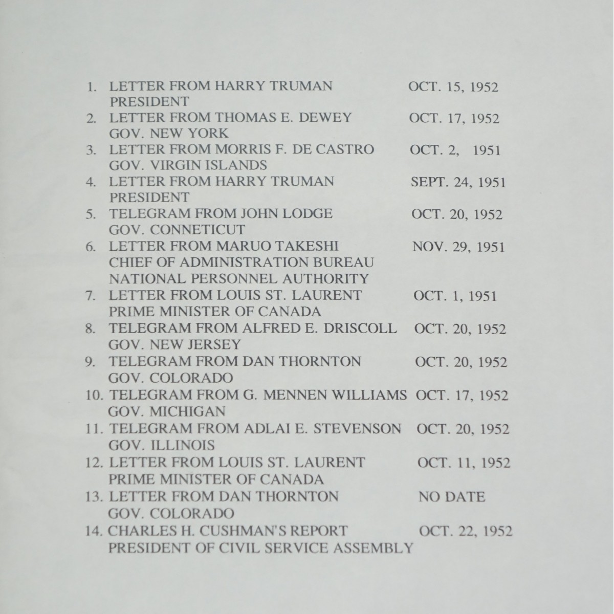 Presidential and Political Documents | Kodner Auctions